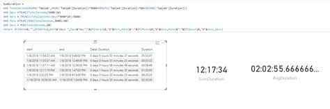 creating durations microsoft fabric community