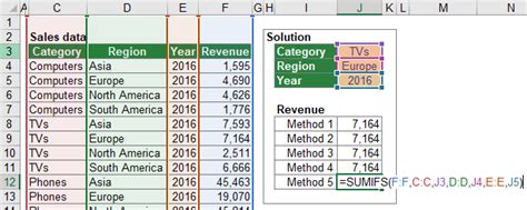 Multi Condition Lookups—5 Ways Excel Download