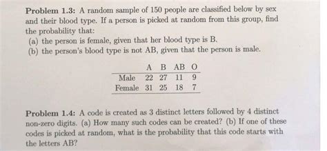 Solved Problem 1 3 A Random Sample Of 150 People Are Chegg Com