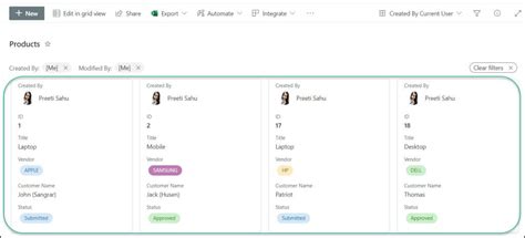 Sharepoint View Filter By User Sharepoint List View Filter By Current