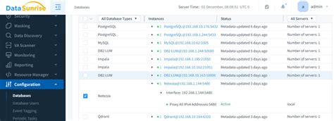 Database Audit For Ibm Netezza Built In And Advanced Solutions