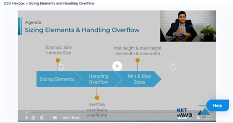 Webdevelopment Css Flexbox Learningjourney Responsivedesign Gandhi Dummu