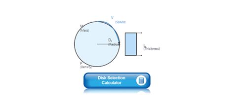 Disk Selection Calculator Mechstream