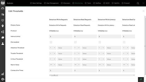 Vmware Monitoring Opmanager Plus Help