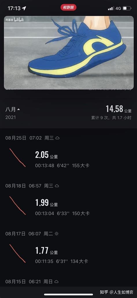 每天进步一点 知乎