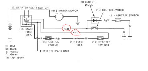 Starter Solenoid & Main Fuse | Honda Shadow Forums