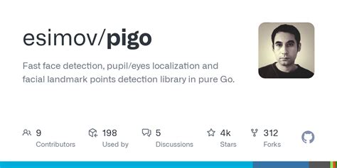 A Look At Free And Open Source Face Detection And Recognition Libraries