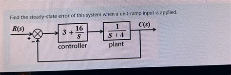 Solved Find The Steady State Error Of This System When A