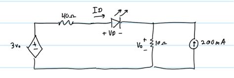 Solved A Piecewise Linear Approximation To The Curve Is Chegg
