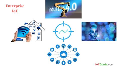 Enterprise IoT Enterprise Internet Of Things