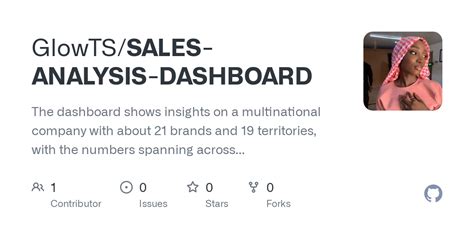 GitHub GlowTS SALES ANALYSIS DASHBOARD The Dashboard Shows Insights On A Multinational