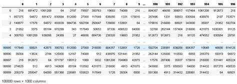 Progress Bars For Python With Tqdm Towards Data Science