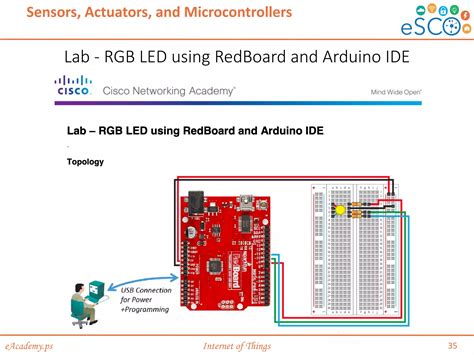 Chp3 Sensors Actuators And Microcontroller Ppt