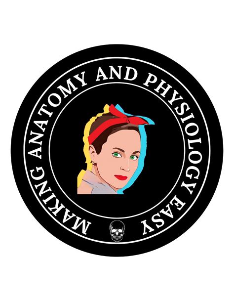 tissues chapter 4 anatomy and physiology guided notes etsy
