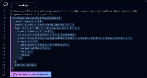Tabnine Aws Codewhisperer And Bito For Software Development