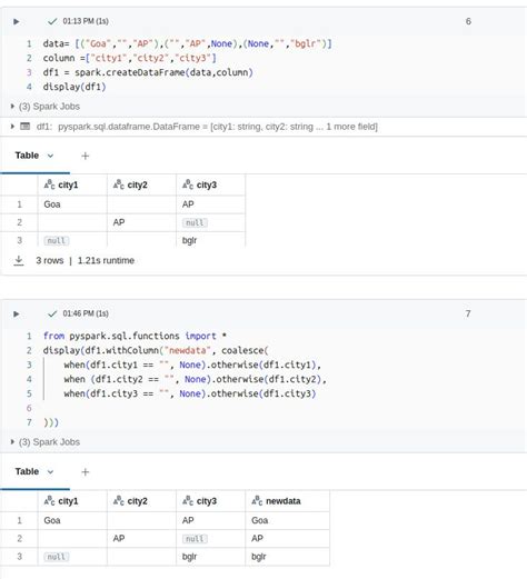 pyspark python databricks dataegineer azuredatabricks spark