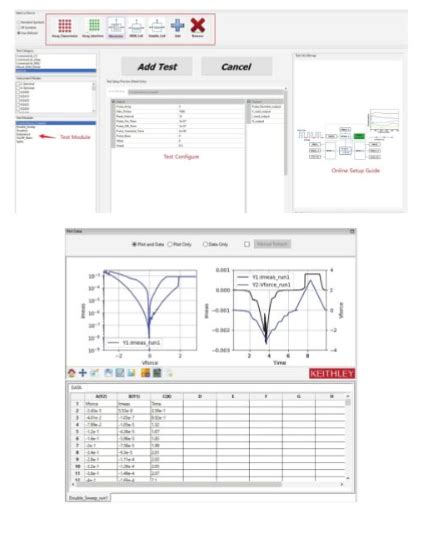 神经形态计算器件和阵列测试解决方案 与非网