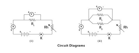Resistors In Series And Parallel Combination Determination Of The