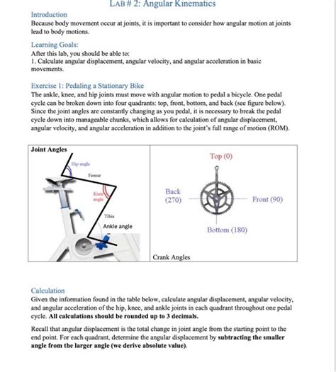 Solved KIN Biomechanics Group Name Angular Velocity Chegg Com
