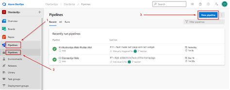 How To Deploy Flutter Web To Netlify Using Cicd And Azure Pipelines