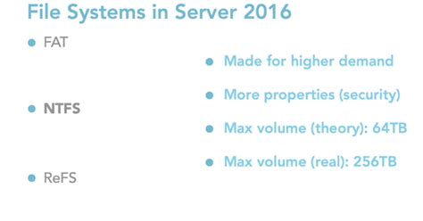 resilient file system refs in windows server 2016 hamid talebi