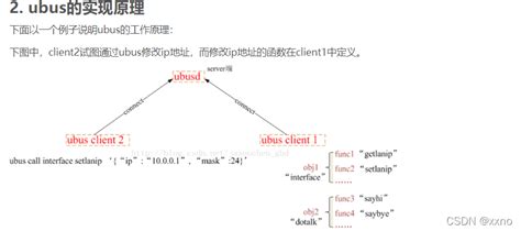 ubus 的使用和实现 ubusd使用例程 csdn博客