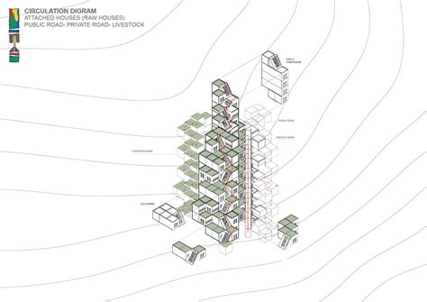 Progress Of Archtecture Thesis Project On Behance