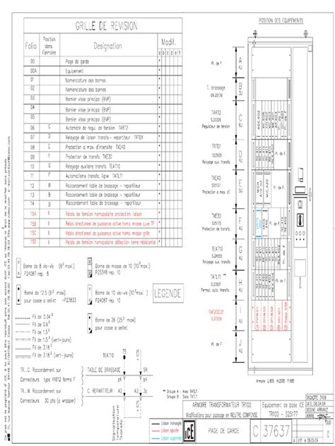Modif Armoire Transfo C37637a Pdf