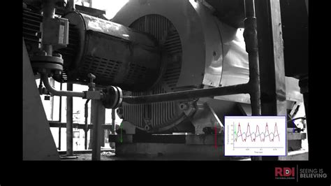 Edward K On Linkedin Motionamplification Rditechnologies