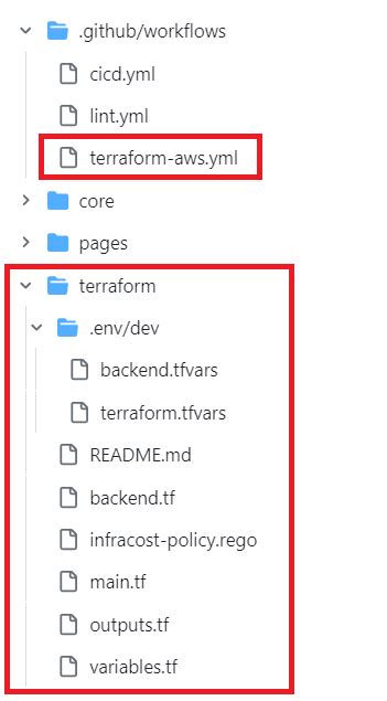 Deploying Llm Apps To Aws The Open Source Self Service Way Towards