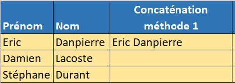 Exercices Sur Excel Pour Progresser Tipsobureau