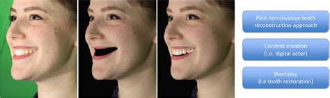 【计算机视觉人脸建模】深度学习时代的3d人脸重建调查报告人脸建模实验报告 Csdn博客