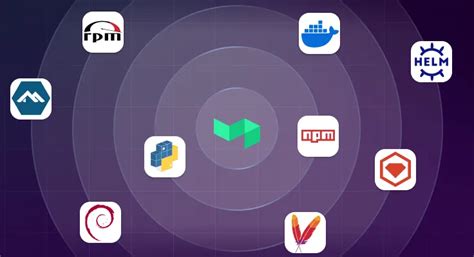 Buildkite Package Registries Speed Up Builds Lock Down Security Buildkite