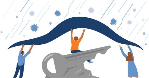 cisco secure endpoint comprehensive protection for today s advanced