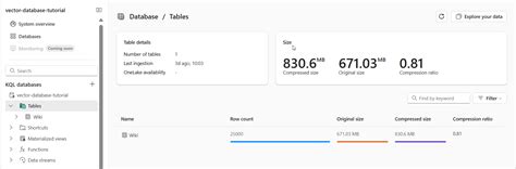 Tutorial Menggunakan Eventhouse Sebagai Database Vektor Microsoft Fabric Microsoft Learn