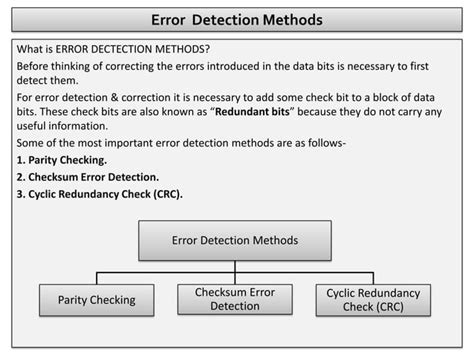Dcn Error Detection And Correction Pptx