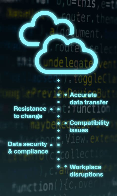 Migrate Business Central From On Premises To The Cloud Continia Software