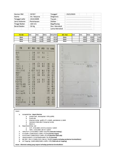 Interpretasi Spirometri Pdf