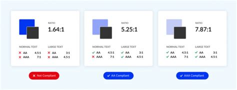 Tips En Tricks Voor Inclusief Ontwerpen WCAG UXMen