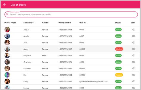 flutter complete dating app for android and ios with admin panel code