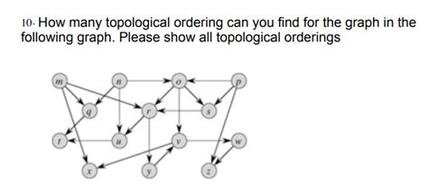 Solved 10 How Many Topological Ordering Can You Find For Chegg Com Solved 10 How Many Topological Ordering Can You Find For Chegg Com