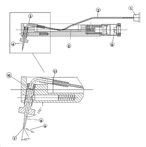 Sectional View Of The Lfpen For The Detection Of Approximal Caries 1 Download Scientific