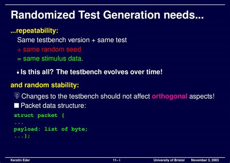 High Level Simulation Based Verification