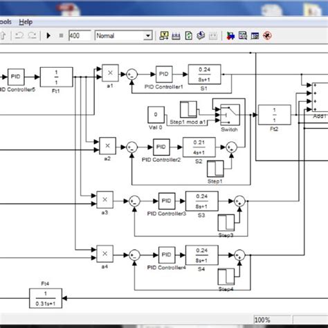 implemented matlab simulink simulated structure download scientific