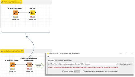 Help To Call Local Workflow Knime Analytics Platform Knime