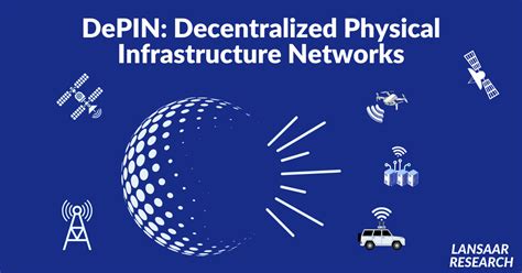 What Are Ai Superclusters An Ai Supercluster Refers To A Large… By Shaan Ray Lansaar Medium