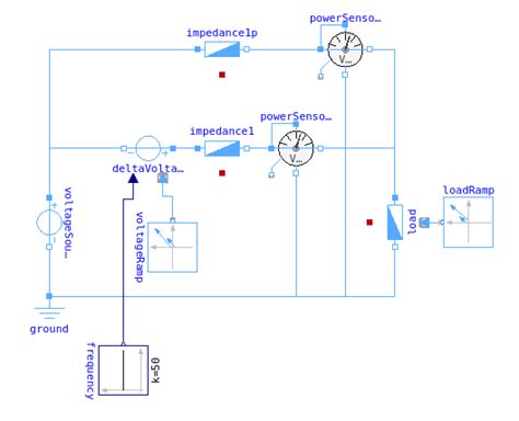 Problems Solving Linear System Of Equations Because Of Bad Tearing Issue OpenModelica