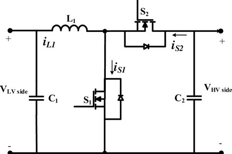 classical bidirectional converter download scientific diagram