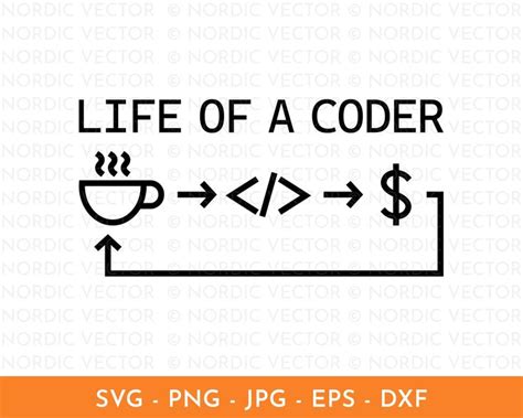 Funny Programmer Svg Life Of A Coder Svg Programming Svg Coder Png