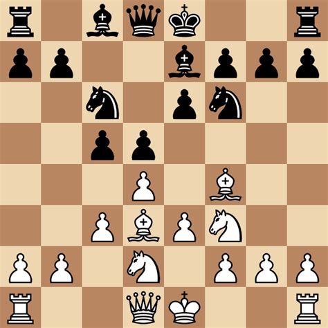 Best Chess Openings For Beginners 3 Important Criteria